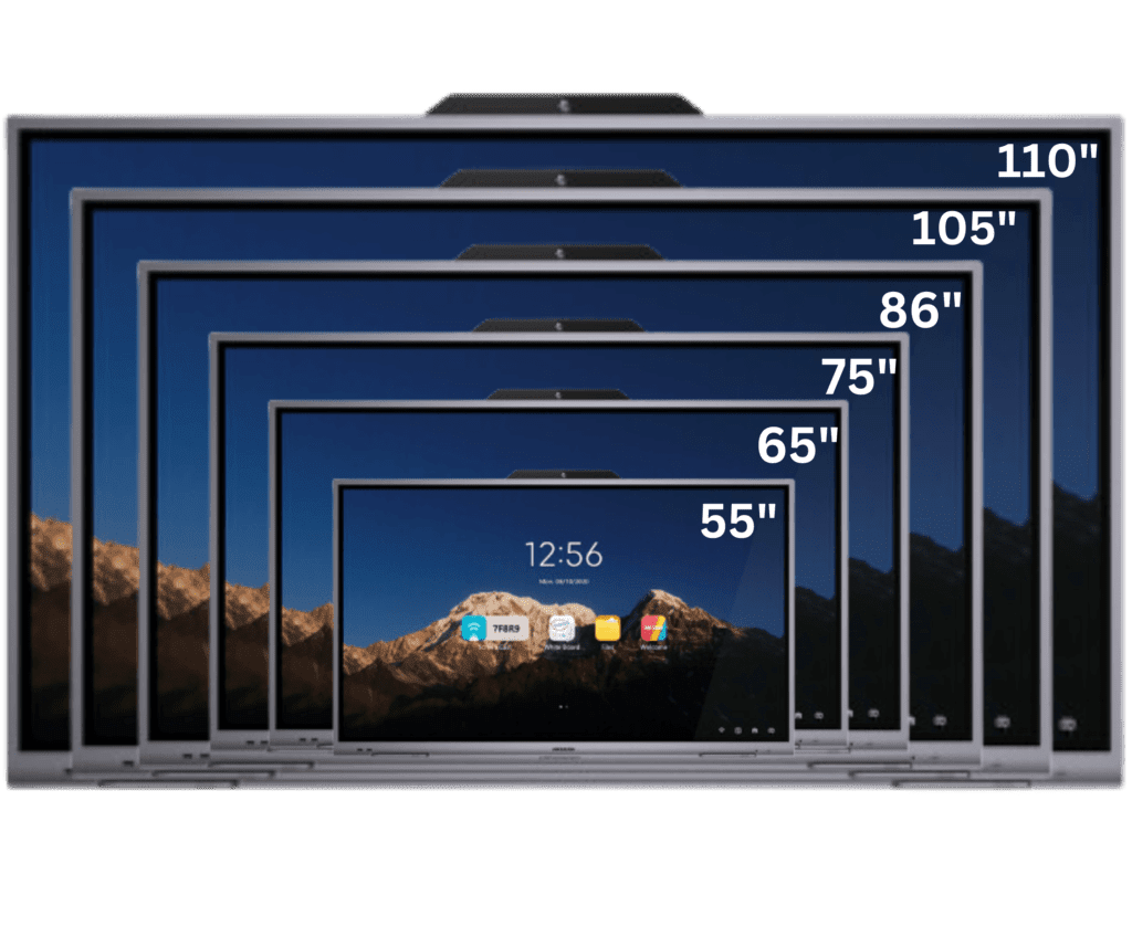 Best Interactive Flat Panel Display Dealers : Labtech Studio