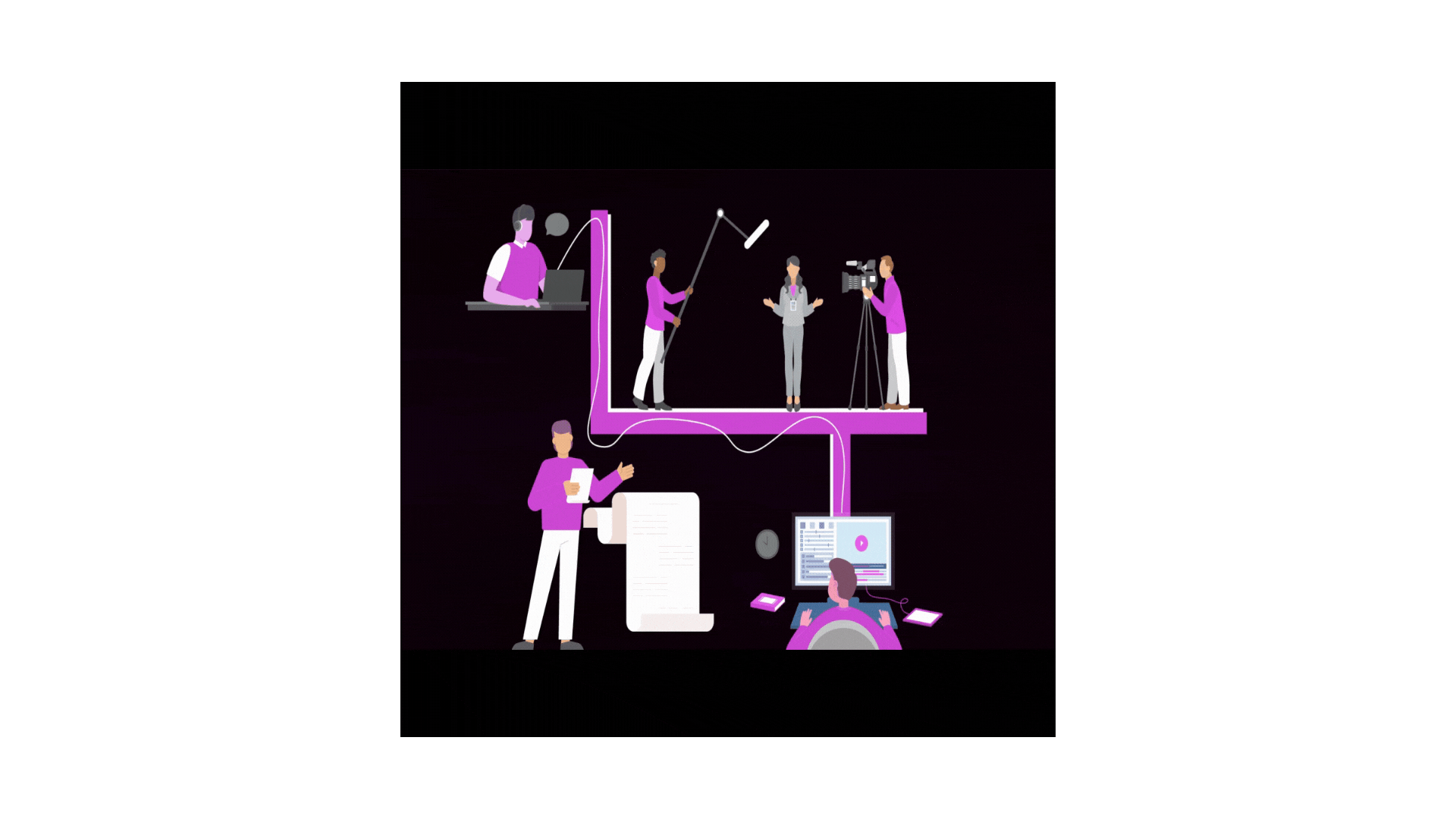 Professional Video Editing Services Company